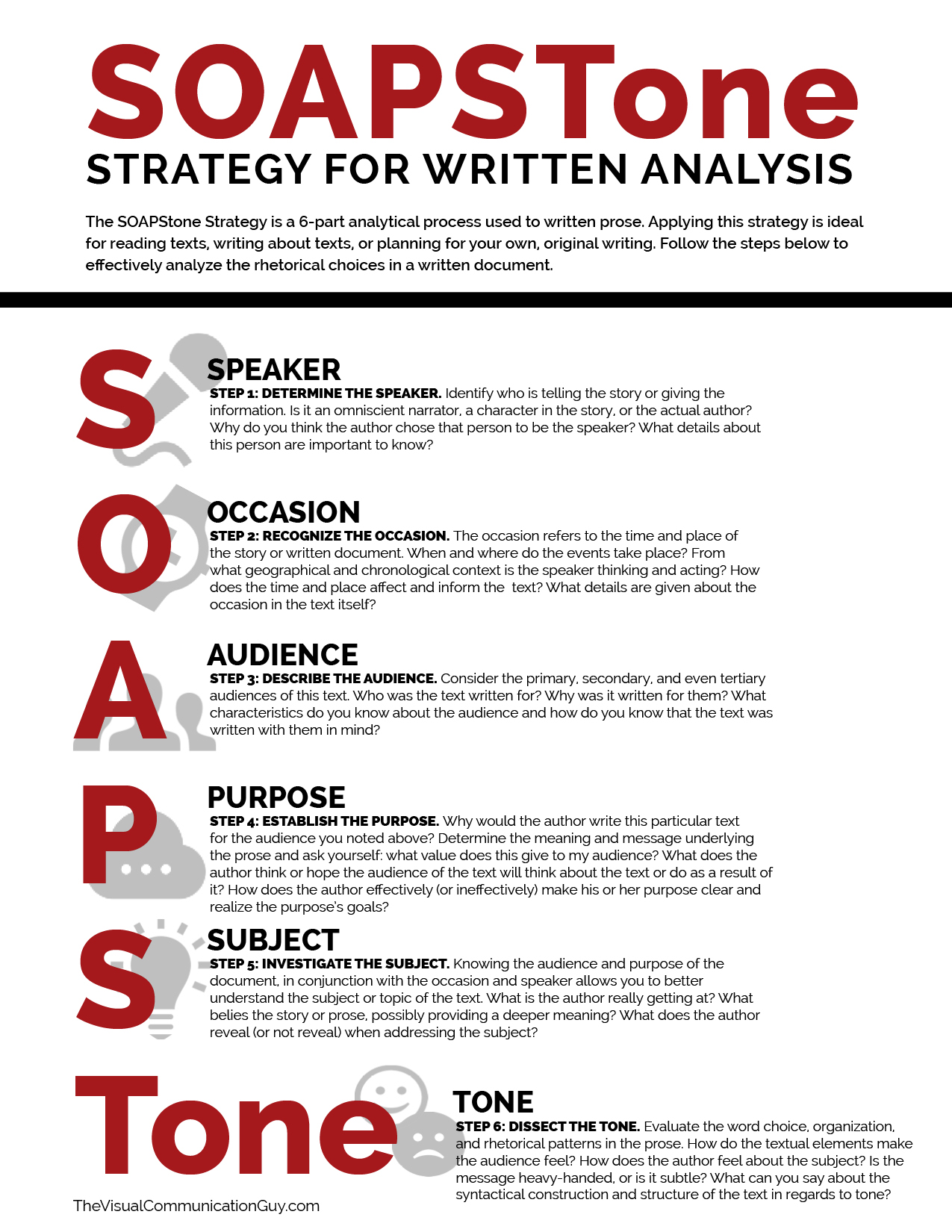 S O A P S Tone Strategy For Written Analysis Reference Sheet The S O A P S Tone Strategy For Written Analysis Reference Sheet The