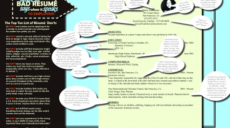 What a Bad Résumé Says When It Speaks - The Visual Communication Guy