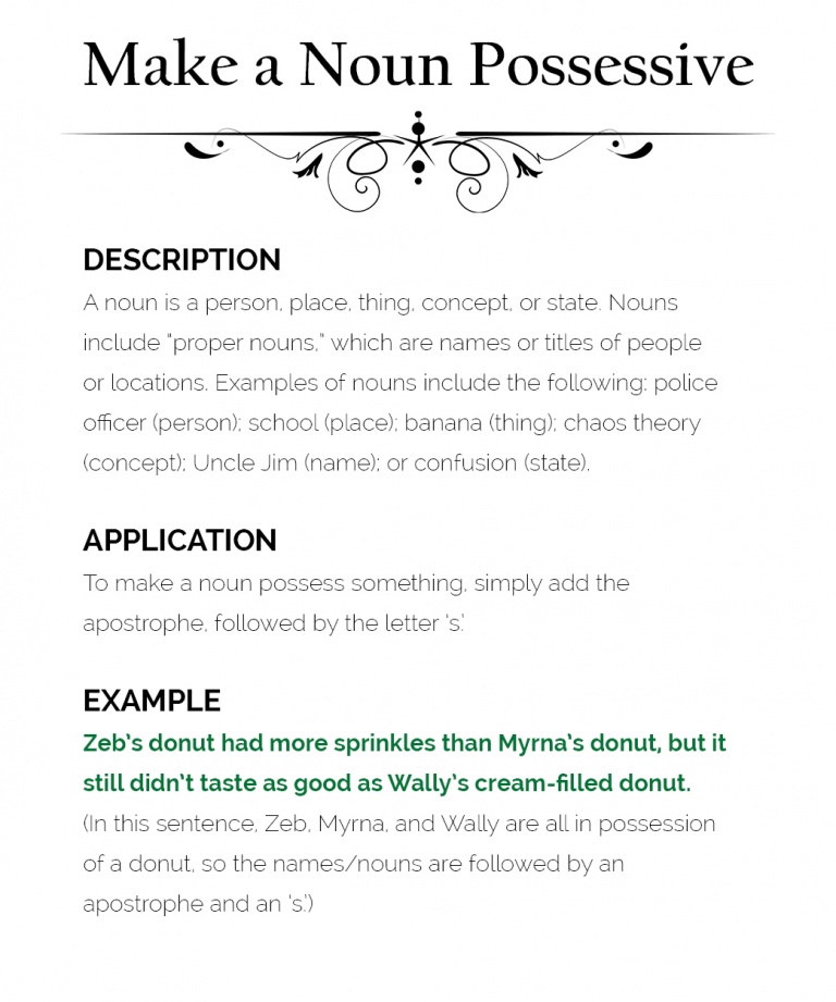 How to Use Apostrophes - The Visual Communication Guy