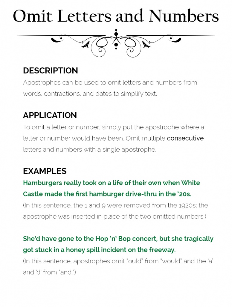 How to Use Apostrophes - The Visual Communication Guy