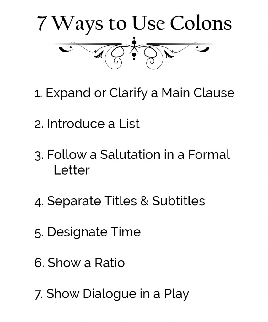 How to Use Colons - The Visual Communication Guy