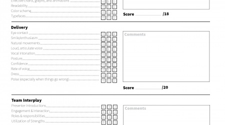 Giving Effective Presentations: 50 Things to Consider (with evaluation ...