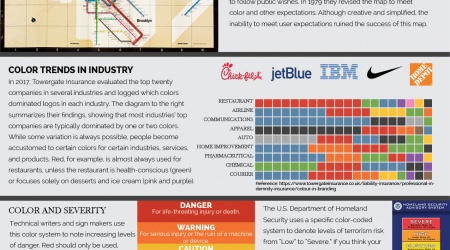 Color Rule: Meet Expectations - The Visual Communication Guy