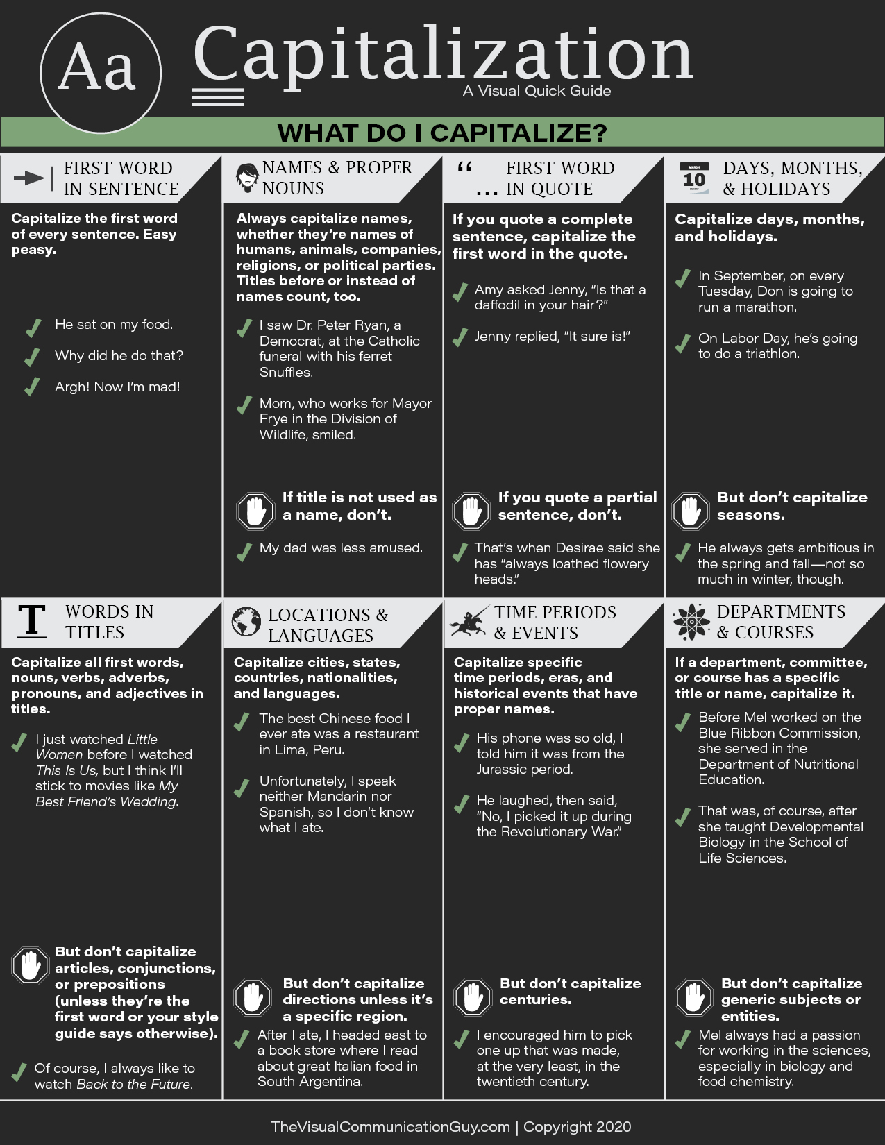 Rules For Capitalizing Words A Visual Quick Guide The Visual Rules For Capitalizing Words A Visual Quick Guide The Visual