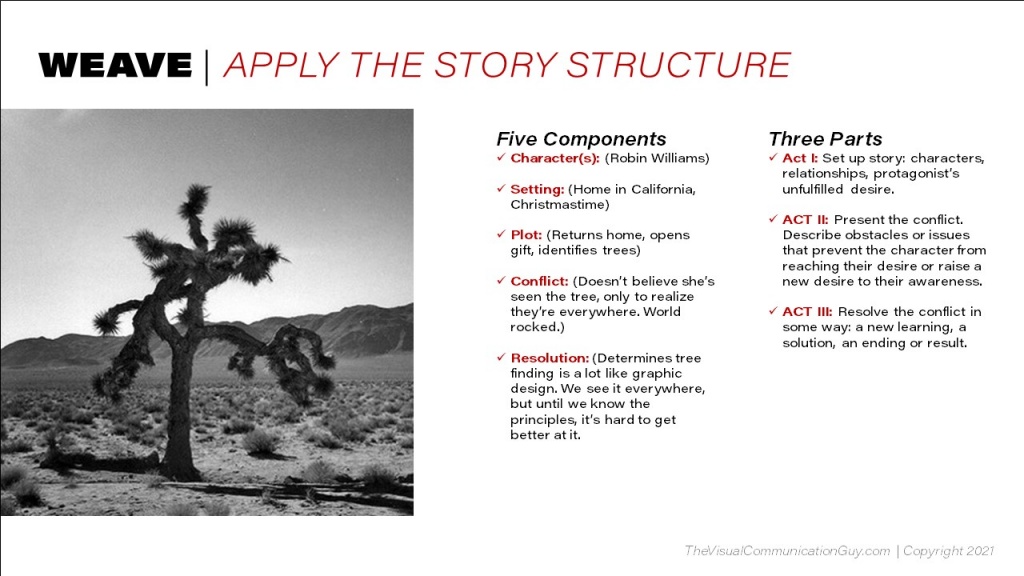 Giving P.O.W.E.R.F.U.L. Presentations: "W" is for "WEAVE in the Stories ...
