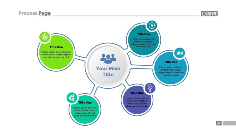 What Is a Bubble Chart? A Designer’s Guide to When and Why to Use One ...